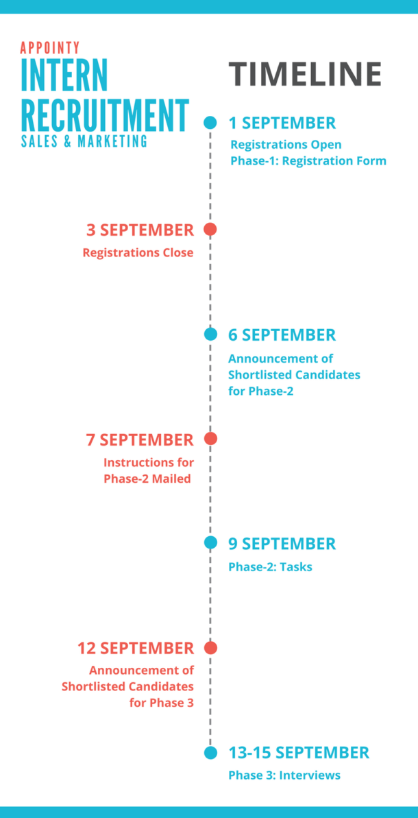 Appointy is recruiting (Non-tech) interns! It's your chance to be a ...